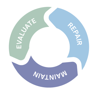 Movora Instrument Repair Center